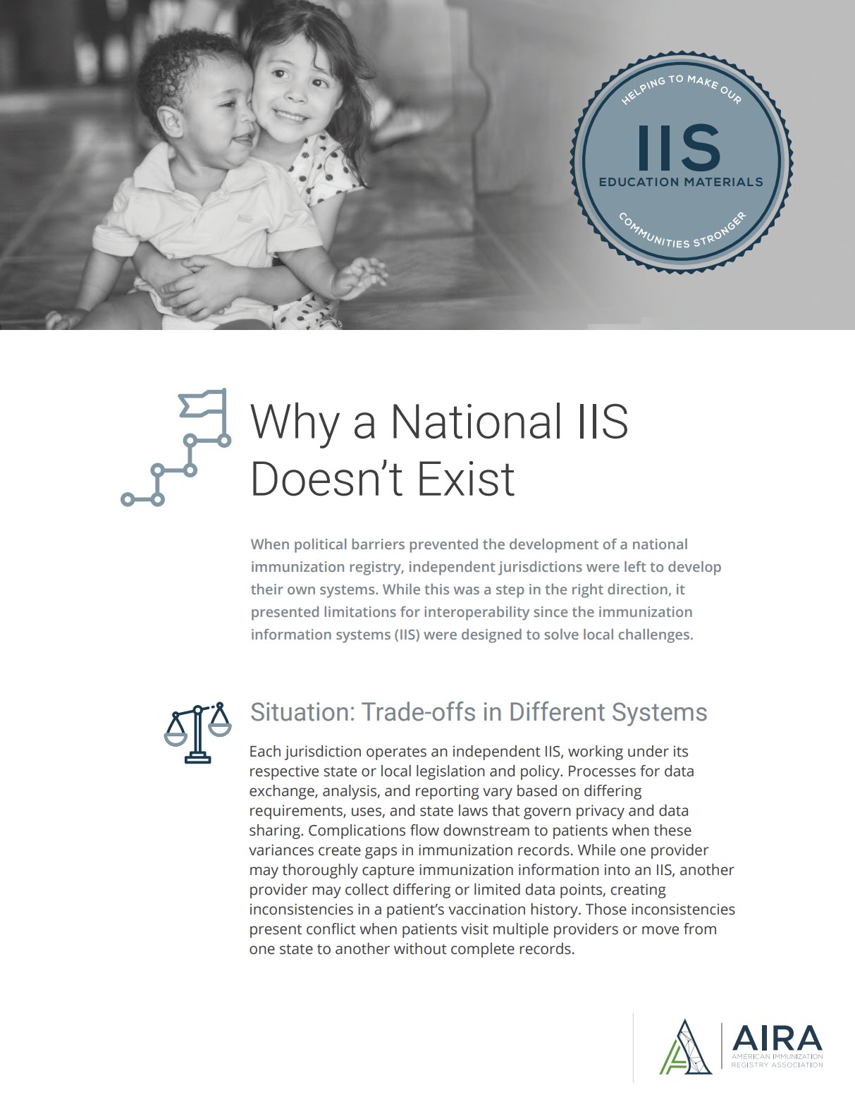 New to AIRA & IIS New to AIRA & IIS